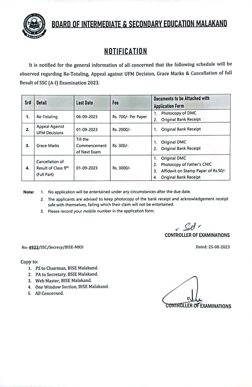 BISE Malakand - Notification: Re-totalling, Appeal against UFM Decision ...